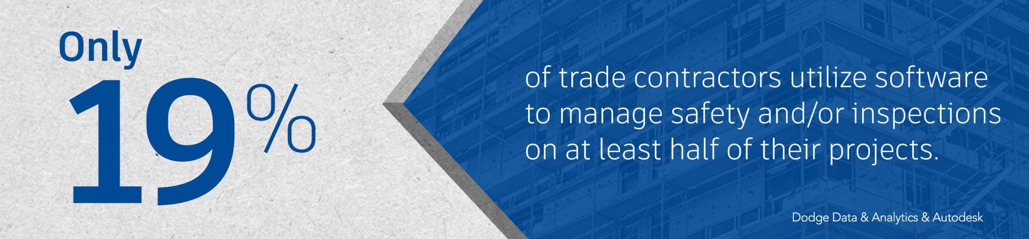 Construction Safety: 5 Statistics Everyone in the Industry Should Know