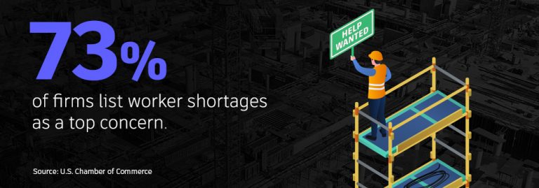 100+ Construction Industry Statistics | Autodesk