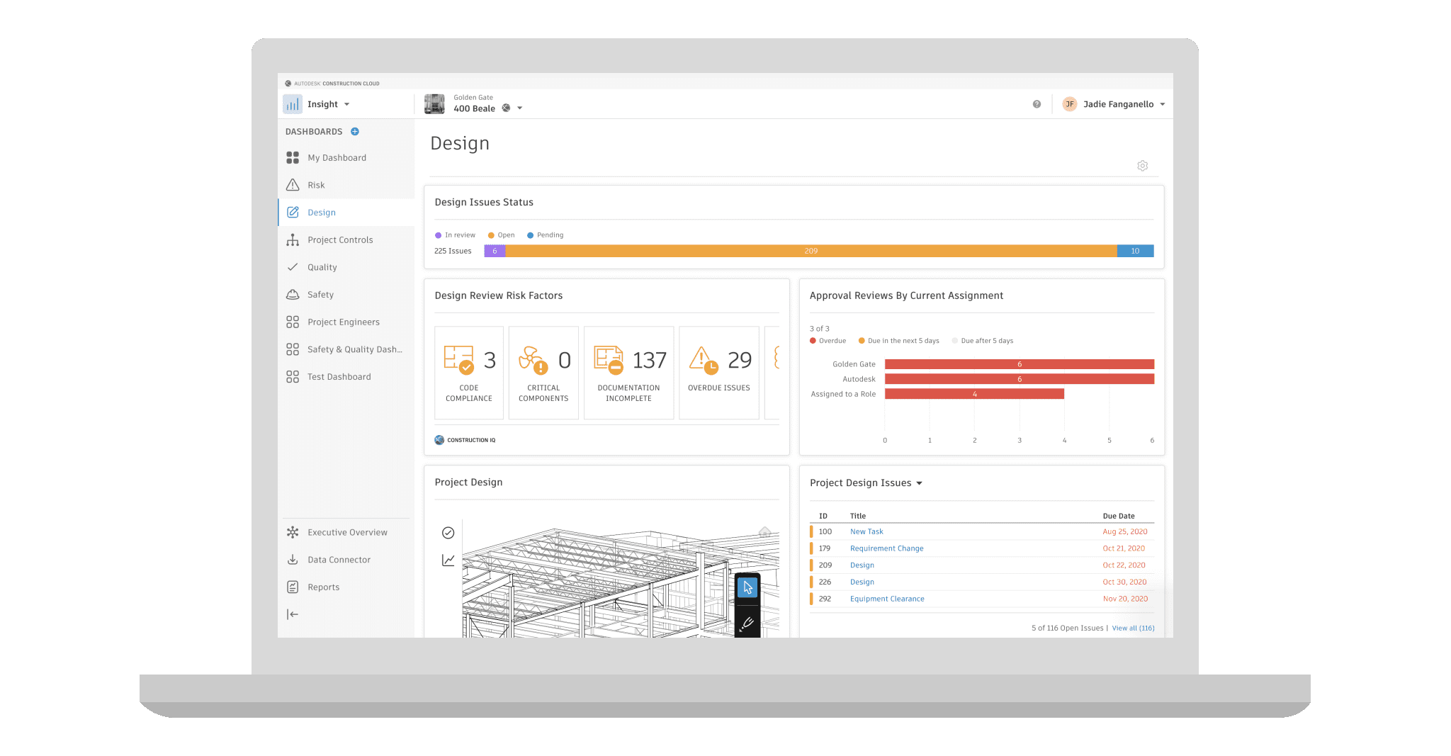Mitigate Design Risk: Supercharge Design & Constructability Reviews