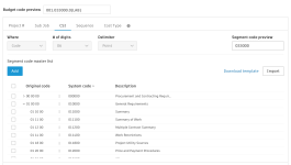 Construction Cost Codes: Everything You Need to Know - Digital Builder