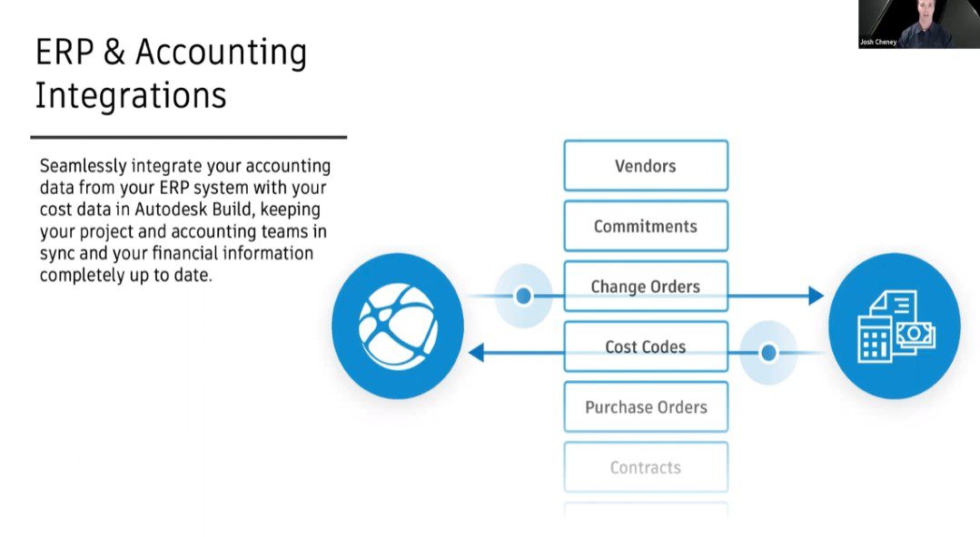 7 Construction Industry Truths Made Clear at Autodesk University