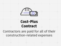 8 Types of Construction Contracts & Agreements