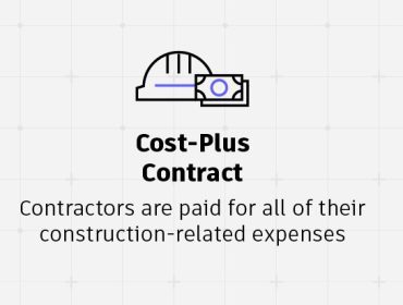 8 Types of Construction Contracts & Agreements