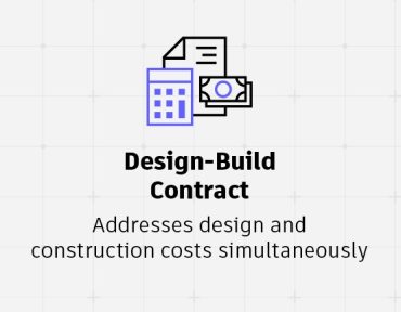 8 Types of Construction Contracts & Agreements