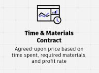 8 Types of Construction Contracts & Agreements