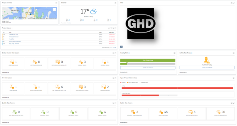 Maximizing Construction IQ and Machine Learning for Predictive Analytics: Key Takeaways and ...
