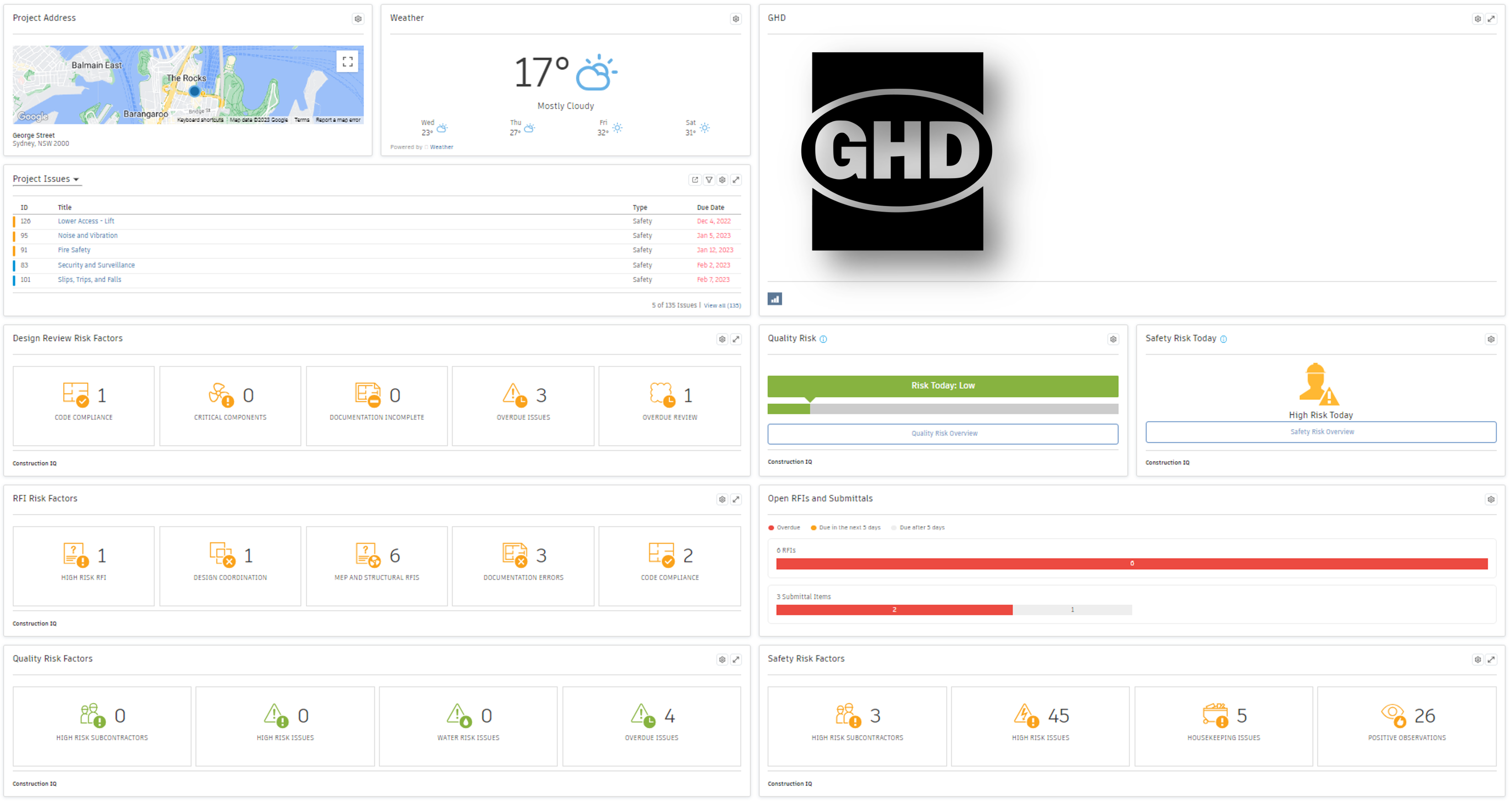 Maximizing Construction IQ and Machine Learning for Predictive ...