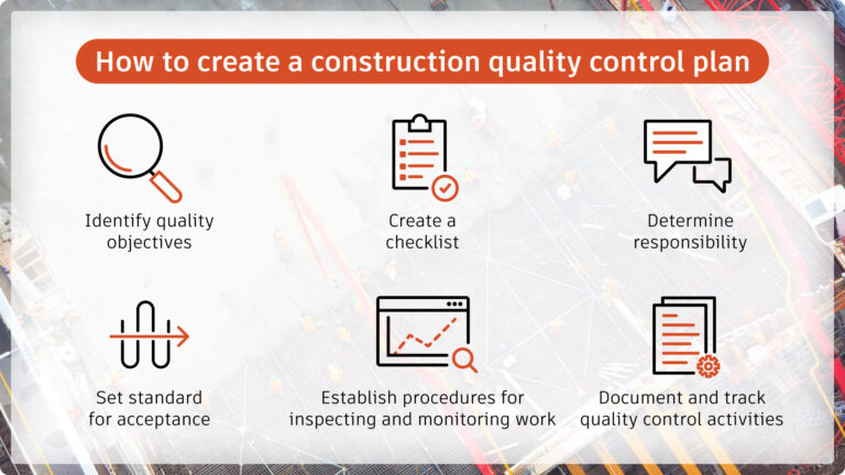 Construction Quality Management 101 - Digital Builder