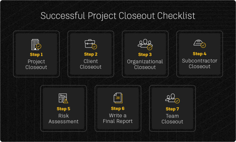 Construction Project Closeout Checklist and Guide | Autodesk