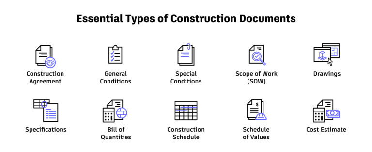 10 Essential Types of Construction Documents - Digital Builder