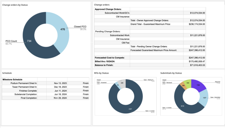 Simplify Custom Dashboard Creation with Insight Builder in Autodesk ...