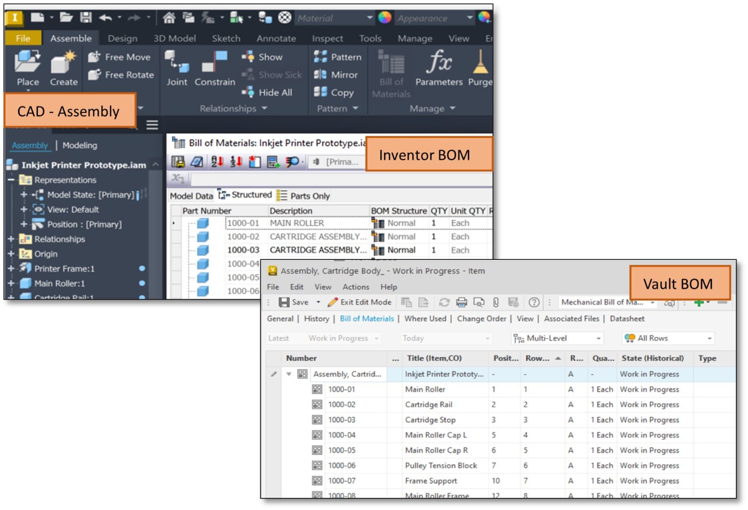 The Value of Autodesk Vault Items in your Digital Transformation ...