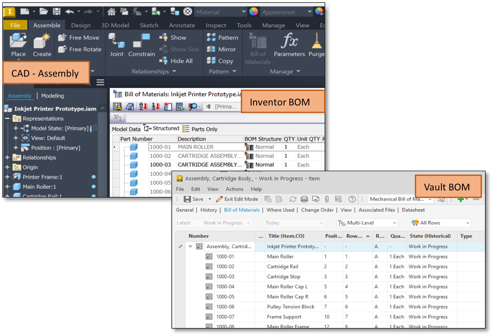 The Value of Autodesk Vault Items in your Digital Transformation ...