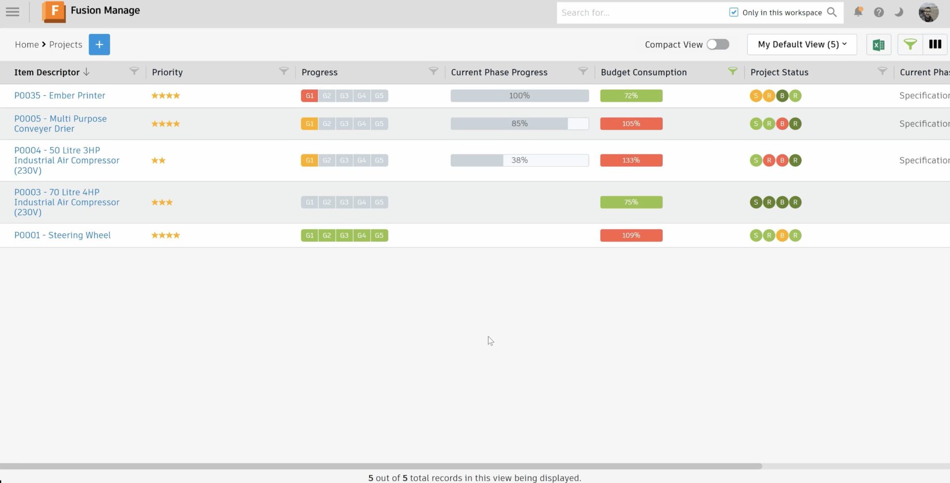 PLM vs. PDM: What's the Difference? - Design & Manufacturing