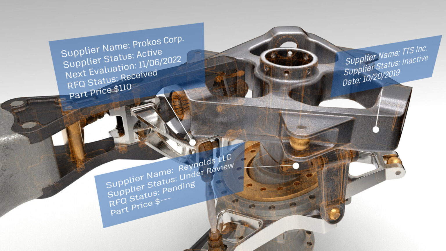 What is PLM (Product Lifecycle Management) in Manufacturing? - Design ...