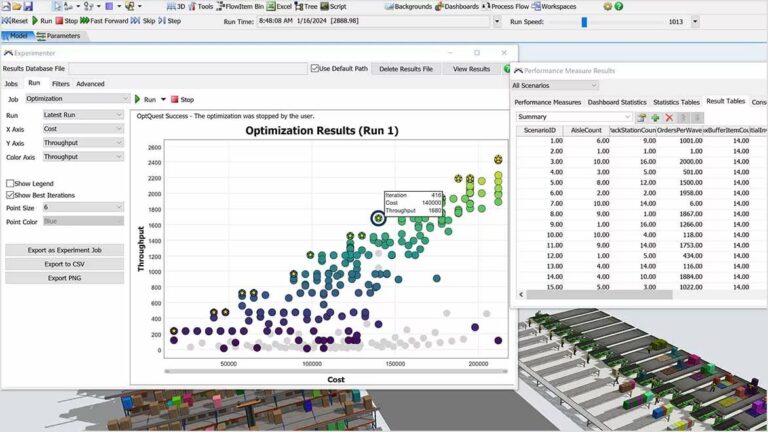 Simulation-Driven Lean Manufacturing - Design & Manufacturing