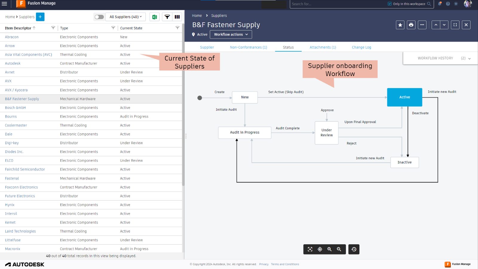 Streamline your Supply Chain Management with Autodesk’s Fusion Manage ...