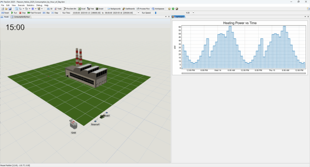 Discrete Event Simulation & Modeling - Design & Manufacturing