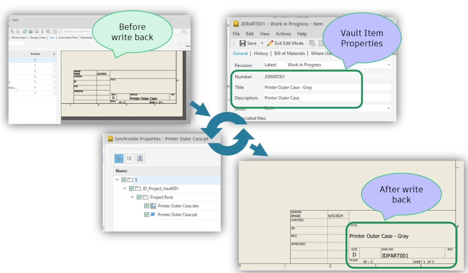 The Value of Autodesk Vault Items in your Digital Transformation ...