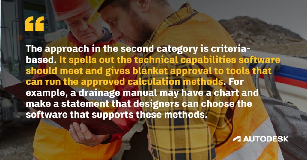 Can you use InfoDrainage? What to do when an official drainage design ...