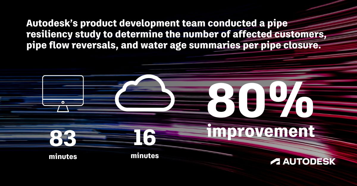 Hydraulic simulations ‘any way you want it’: Your cloud and local ...