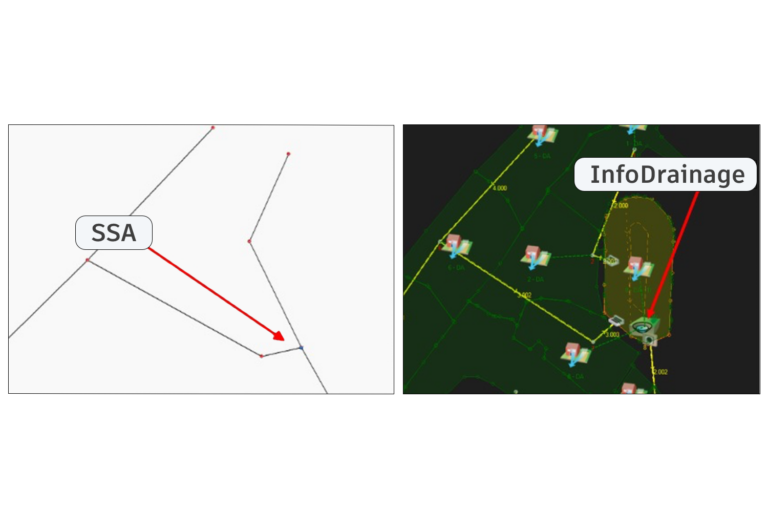 One Water Blog - Page 12 of 25 - Because every drop matters