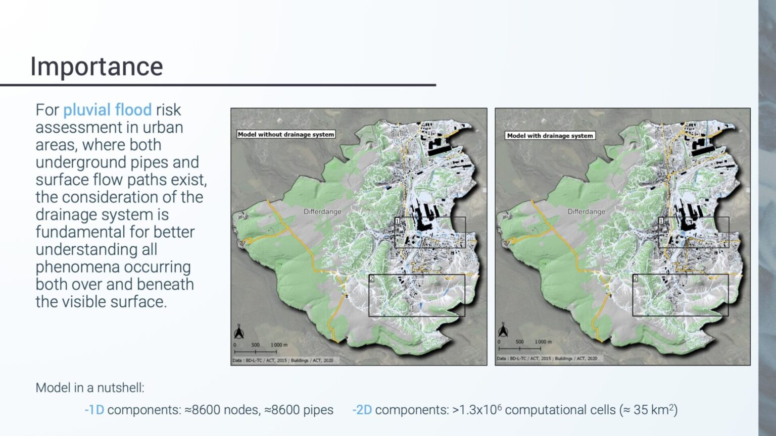 [Webinar] Creating a city-wide 1D + 2D flood model - One Water Blog