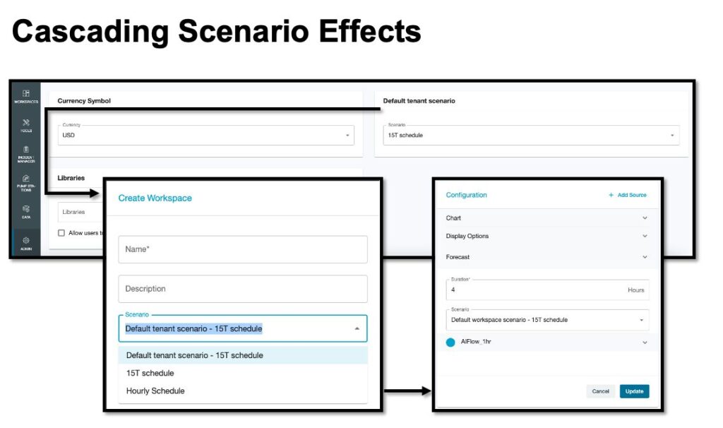 One Water Blog - Page 5 of 23 - Because every drop matters