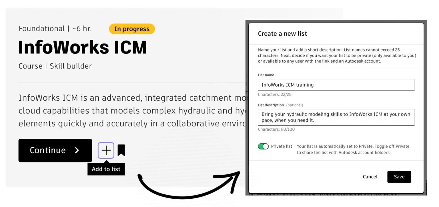 One Water Blog - Page 6 of 24 - Because every drop matters