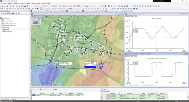 InfoWorks WS Pro Archives - One Water Blog