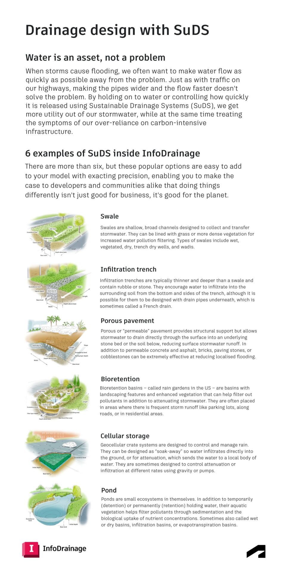 How engineers can help prevent catastrophic flooding - One Water Blog