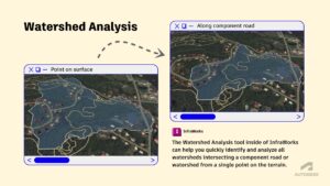 InfraWorks + Civil 3D + InfoDrainage: a powerful drainage design ...