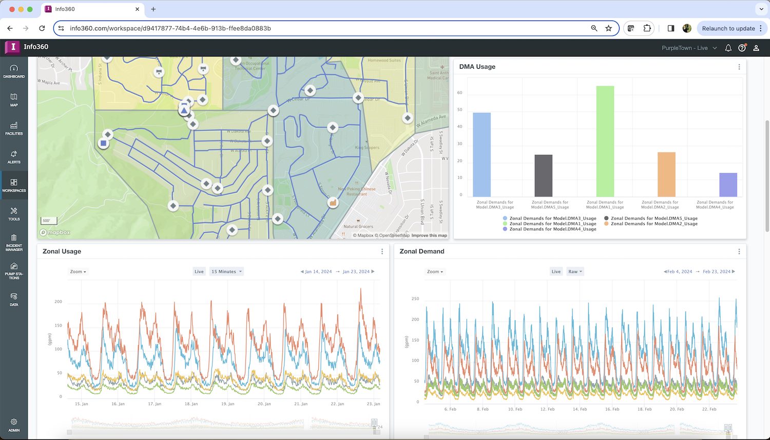 Scaling and sharing domain knowledge inside your water utility with ...