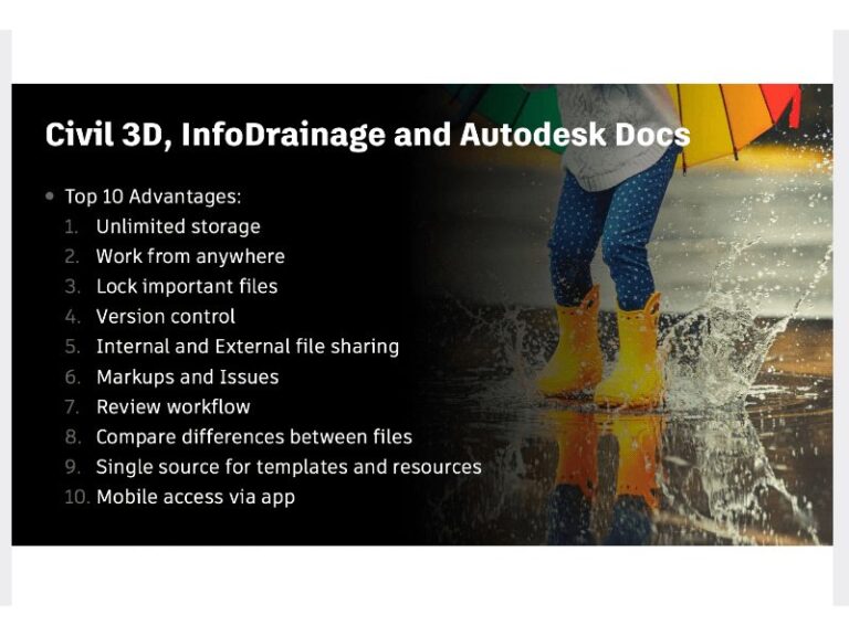 ICYMI: All the AU 2024 on-demand sessions for drainage designers - One ...