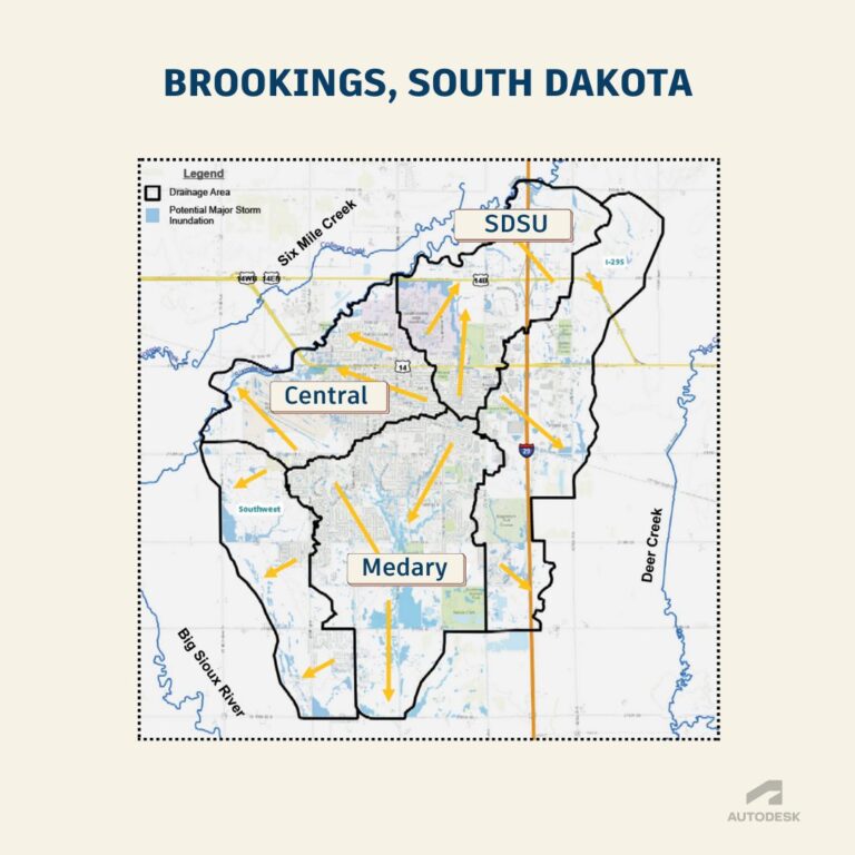 1D vs 2D hydraulic modeling: What's the difference? Pros and cons? How ...