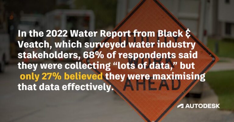 Hydraulic model calibration: a continuous, dynamic method for water ...