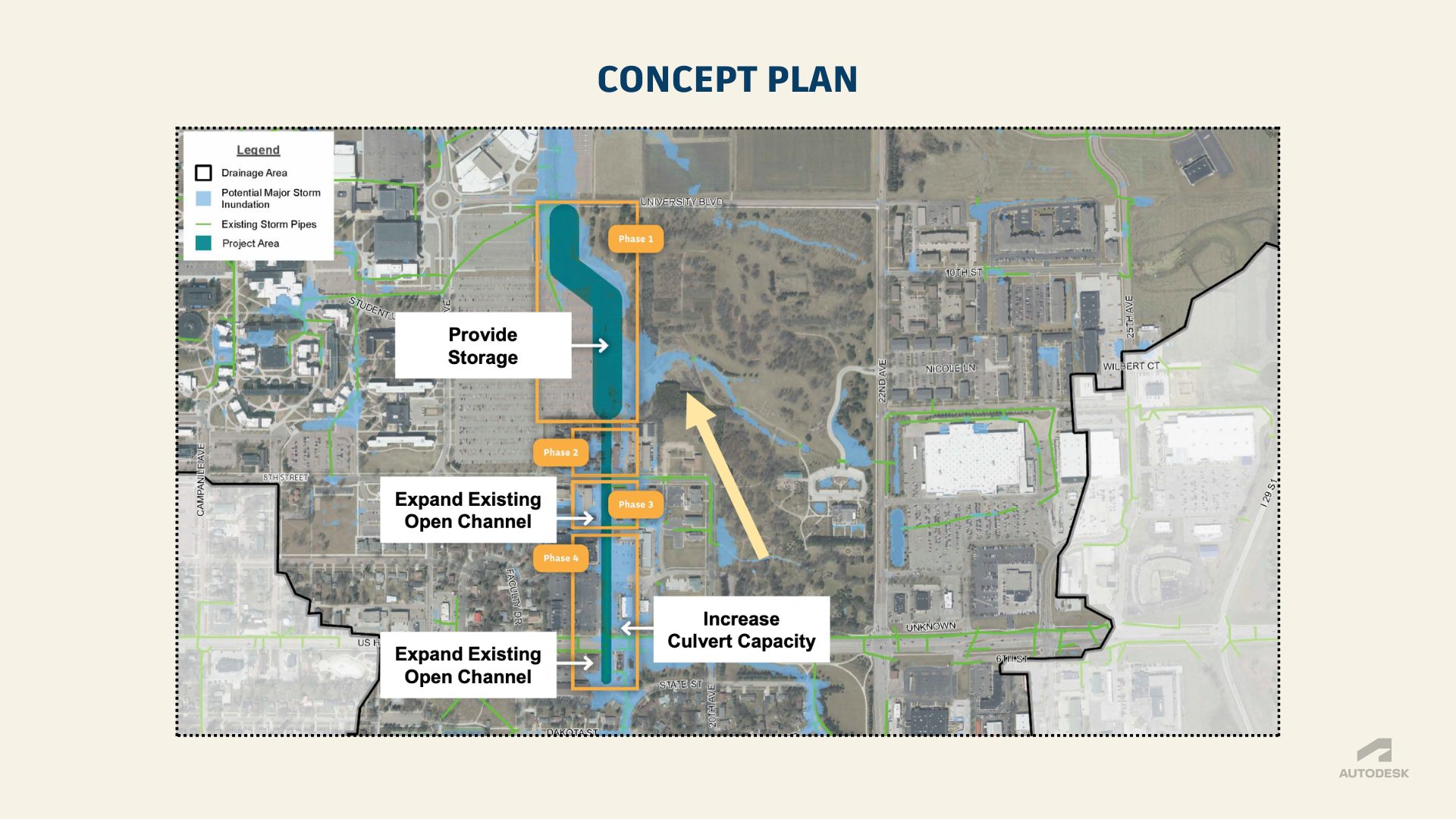How ISG got their InfoWorks ICM software models FEMA approved - One ...