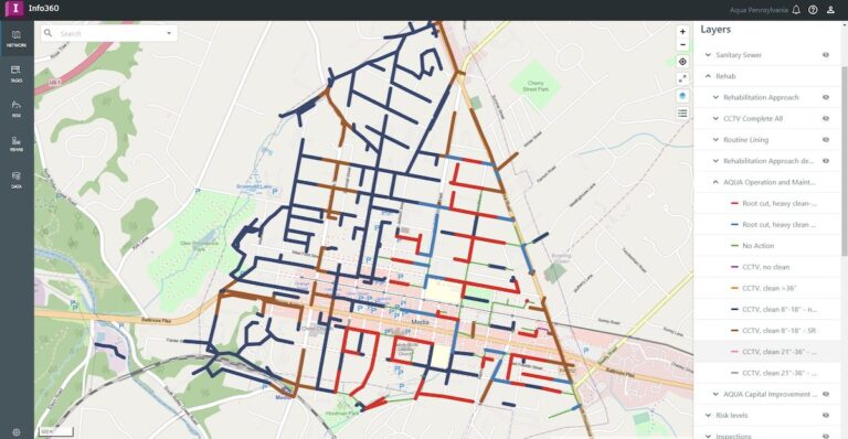 How GHD created a CCTV + GIS solution for Aqua Pennsylvania with ...