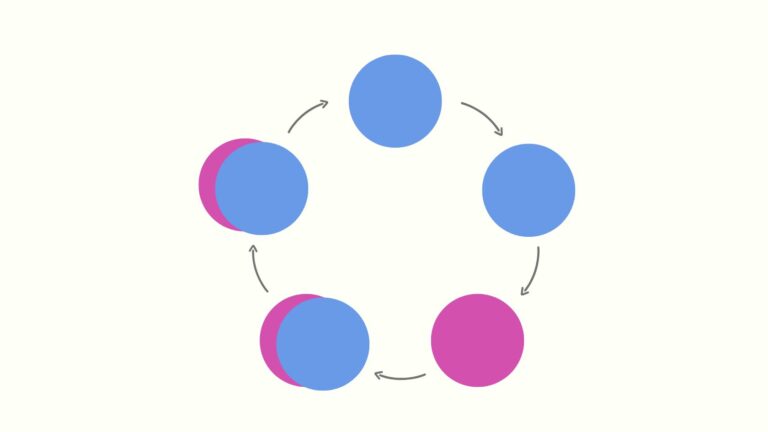 Hydraulic modeling Archives - One Water Blog