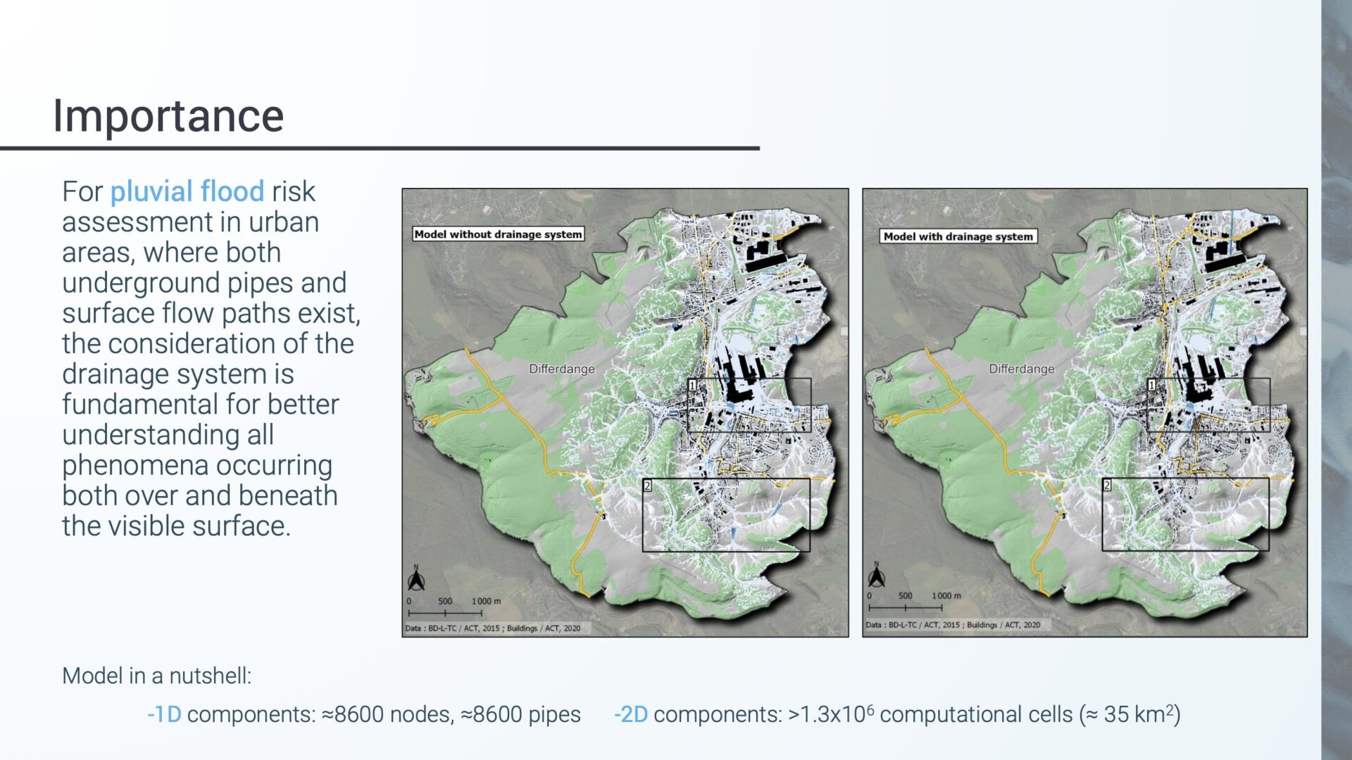 Webinar: Creating a city-wide 1D + 2D flood model - One Water Blog