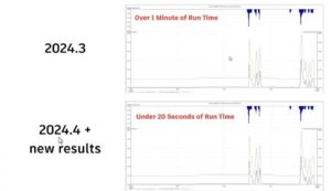 InfoWorks ICM 2024.4 and 2024.5: new shortcut keys, speedier results, improved SWMM model ...