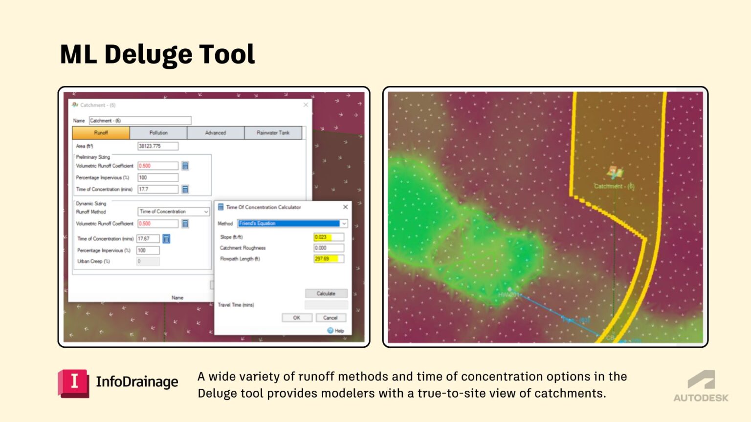 InfraWorks + Civil 3D + InfoDrainage: a powerful drainage design ...