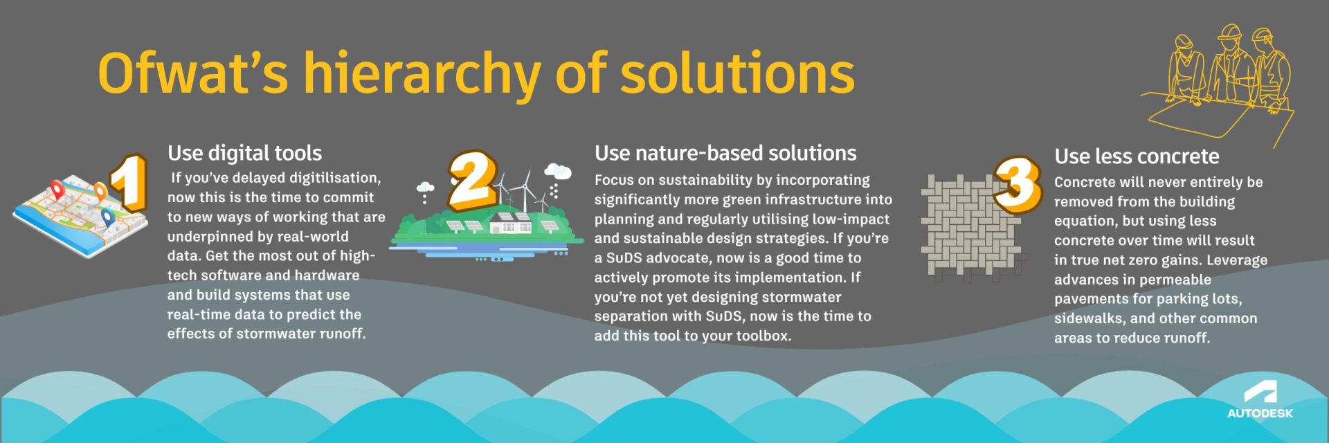 AMP8 opportunities: Biodiversity Net Gain requirements will give SuDS a ...