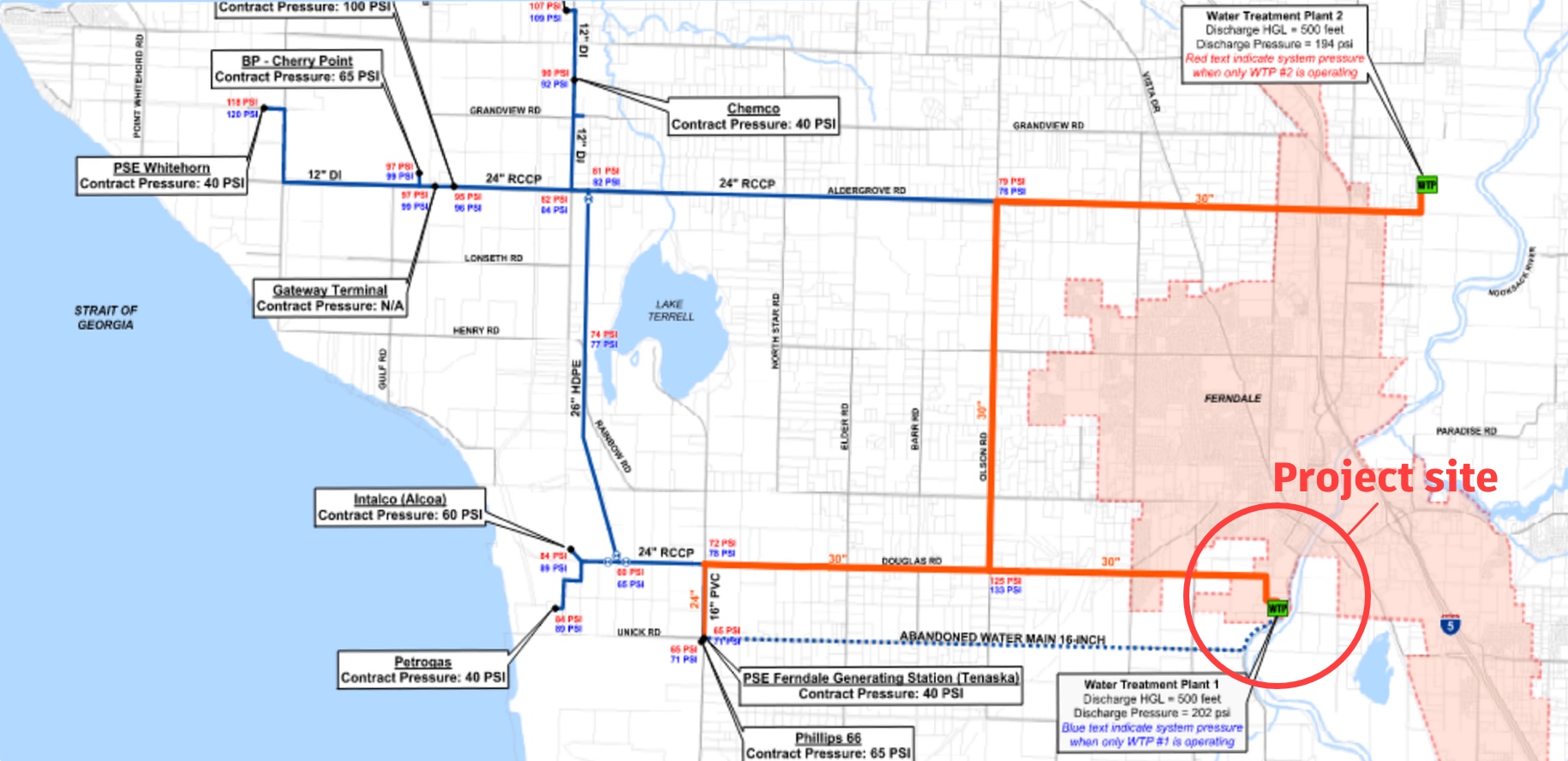 Consor Engineers: Simulating sophisticated pump flows in a closed ...