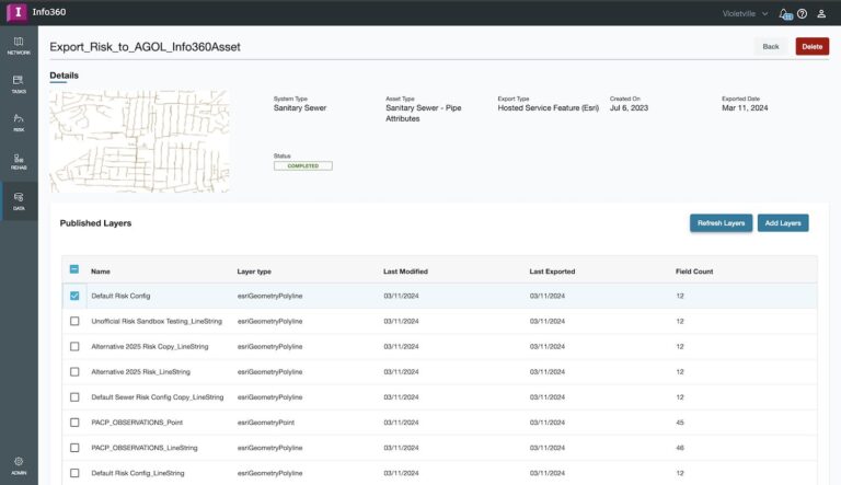 Info360 Asset's powerful new integration with ESRI apps - One Water Blog