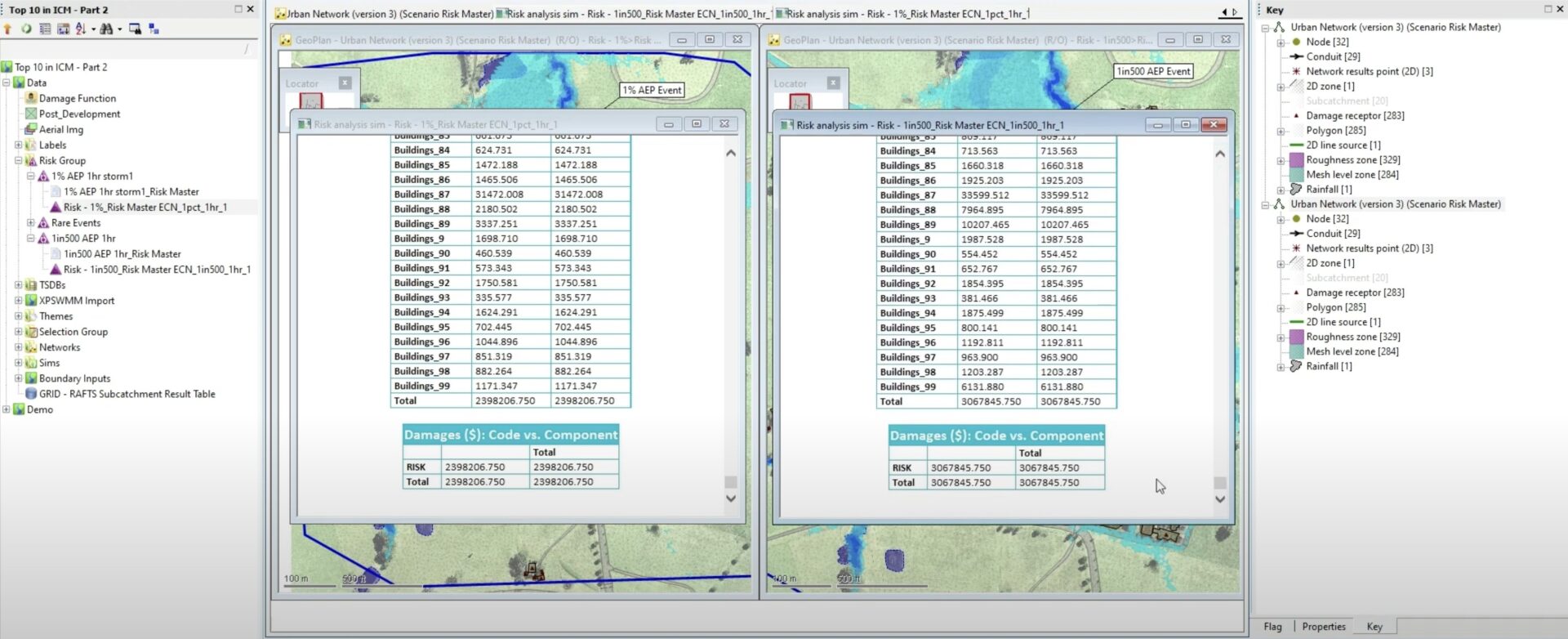 10 reasons water professionals choose InfoWorks ICM - One Water Blog