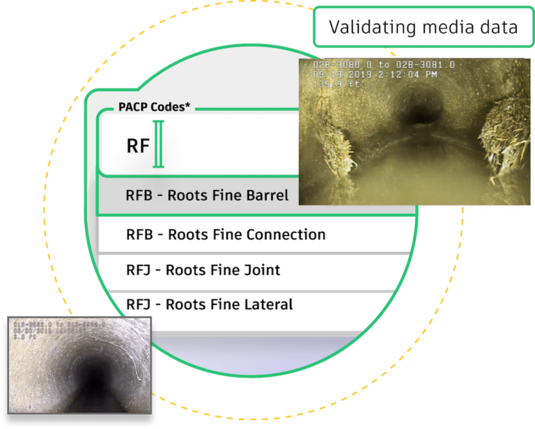 The AI/ML revolution in sewer inspection pipeline condition assessment ...