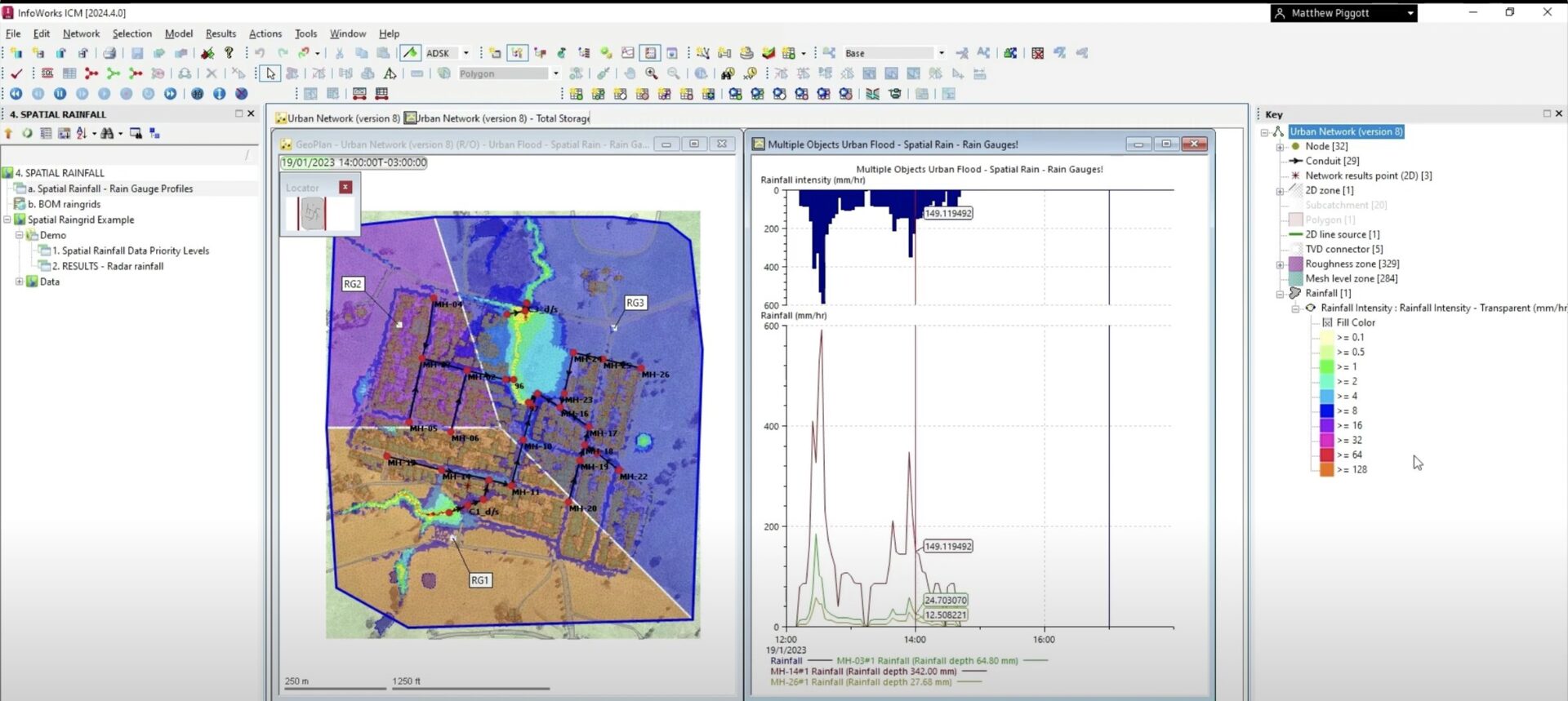 10 reasons water professionals choose InfoWorks ICM - One Water Blog