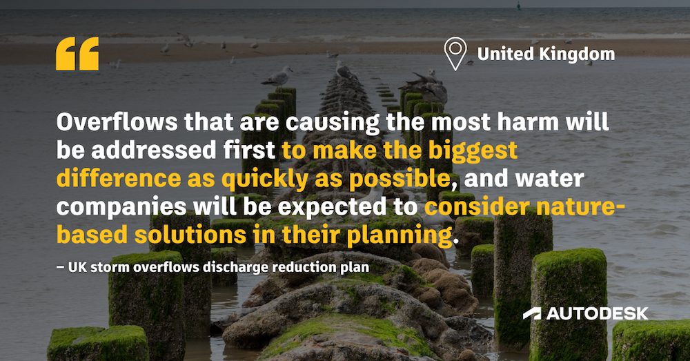 AMP8 period: An important inflection point for the UK water industry ...