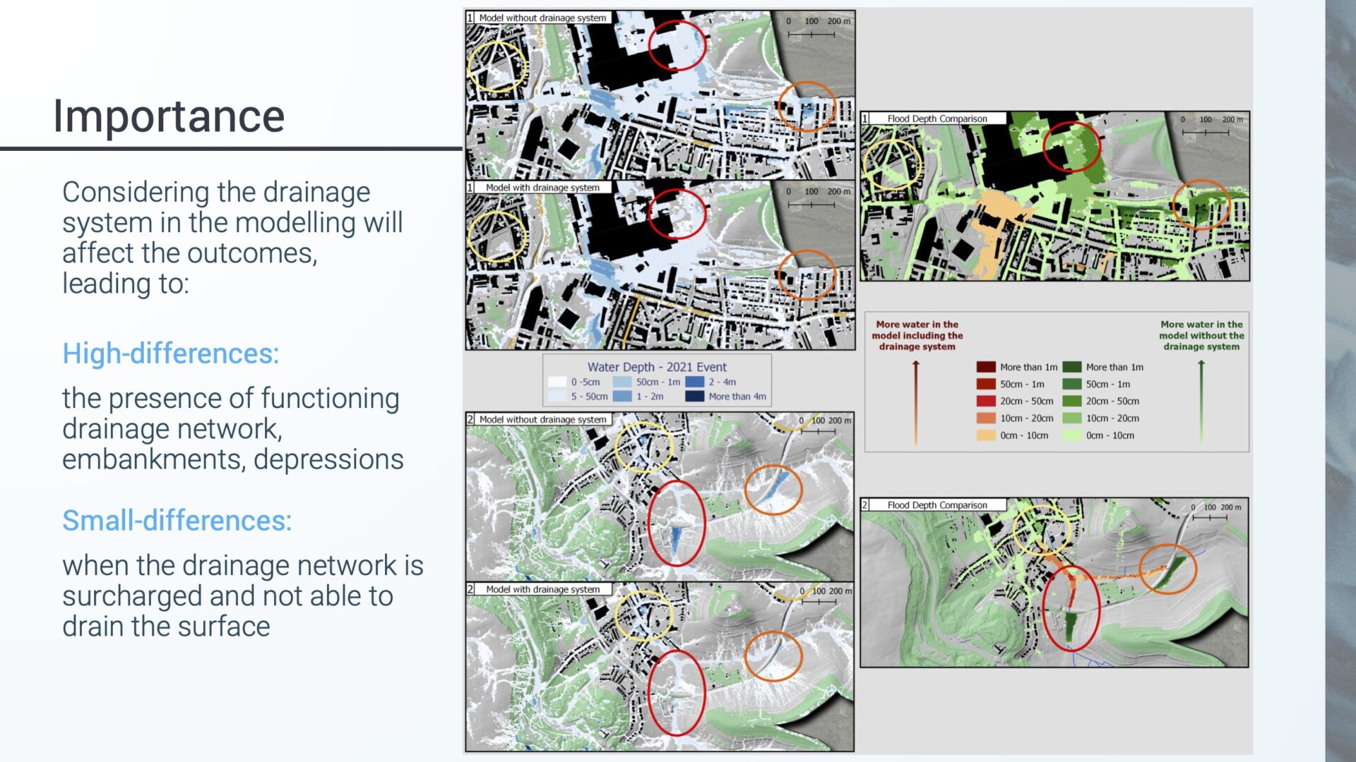 Webinar: Creating a city-wide 1D + 2D flood model - One Water Blog
